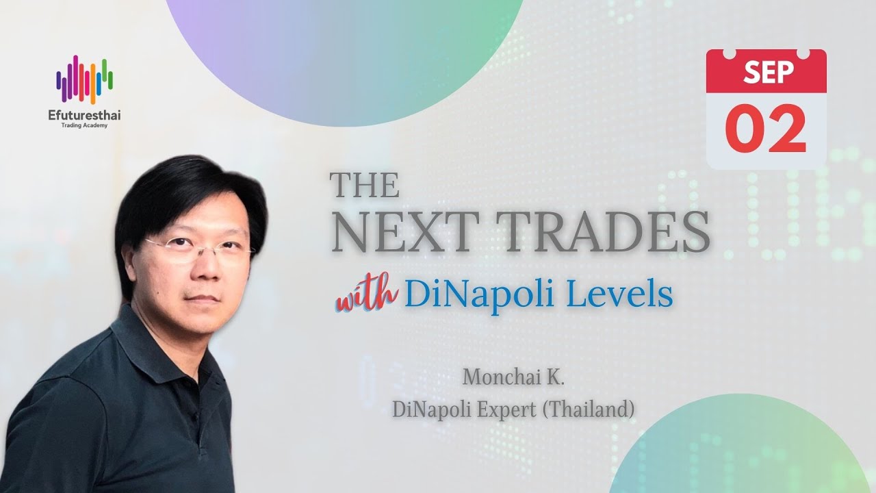 The Next Trades with DiNapoli Levels จับตาดูเรื่องการลดดอกเบี้ย - YouTube