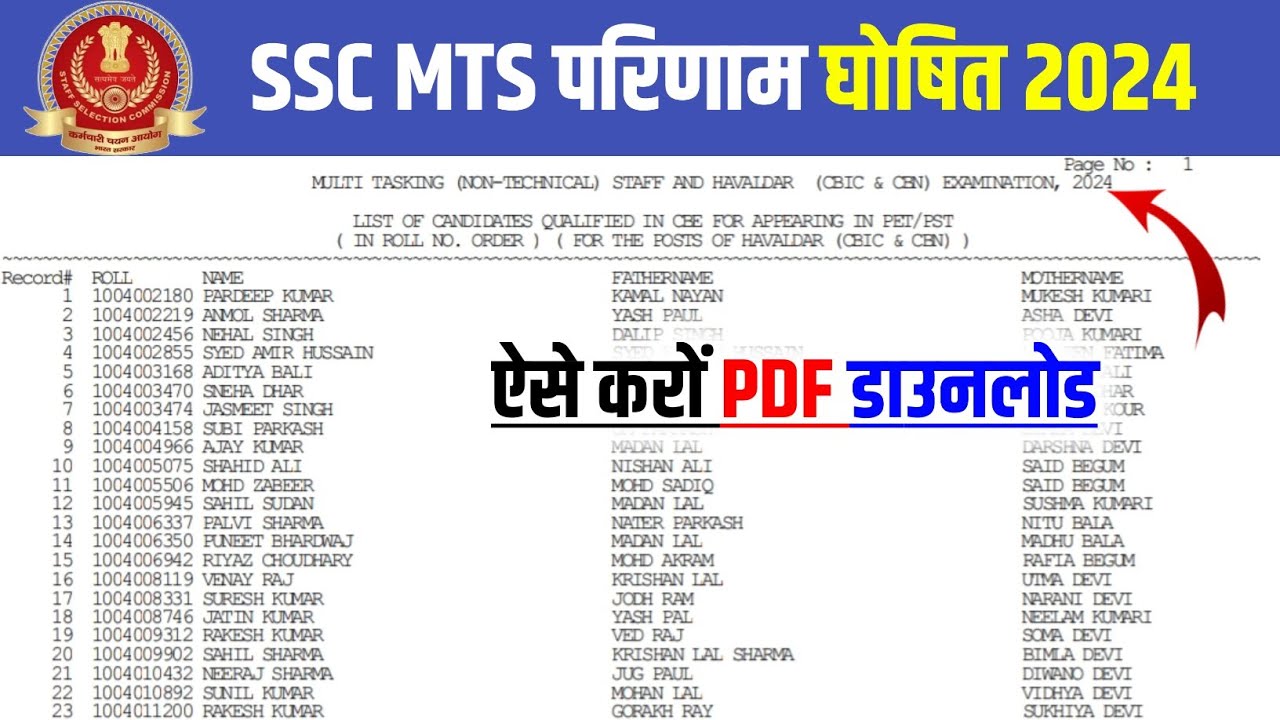 SSC MTS Result Today Announced 2024 | SSC MTS How To Check Result 2024 ...
