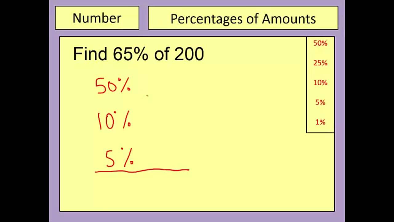 Percentages Of Amounts YouTube percentages-of-amounts-youtube
