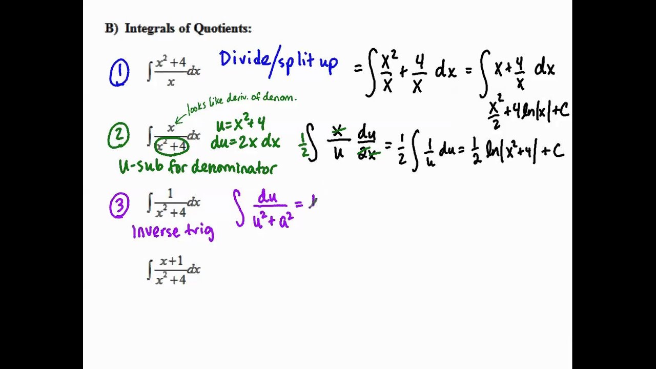 Review of Derivative/Integrals of Logs/Exponentials/Transcendentals ...