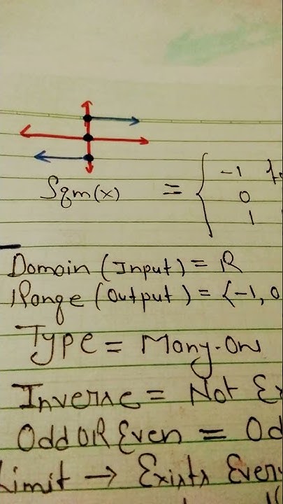 Learn About Graph Of Signum Function - YouTube