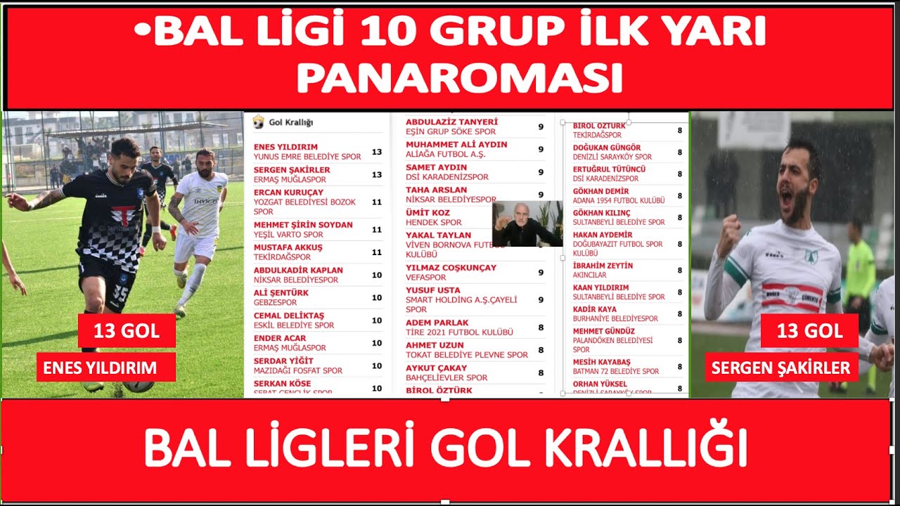 BAL LİGİ 10 GRUP İLK YARI PANORMASI - YouTube