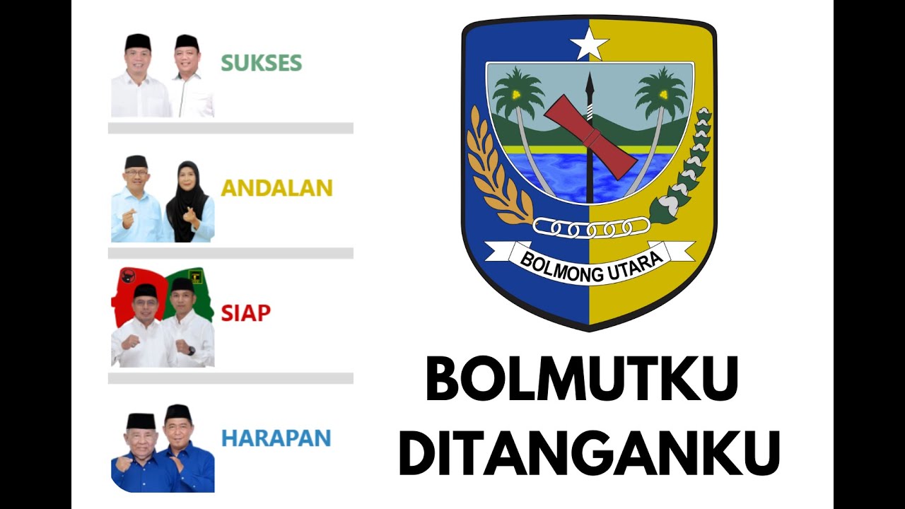 Live Streaming Real Count Pilkada Bolmut 2024 - YouTube