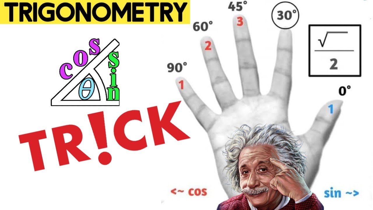 Trigonometry की values उंगलियों पर याद रखने की Trick | Trigonometry ...