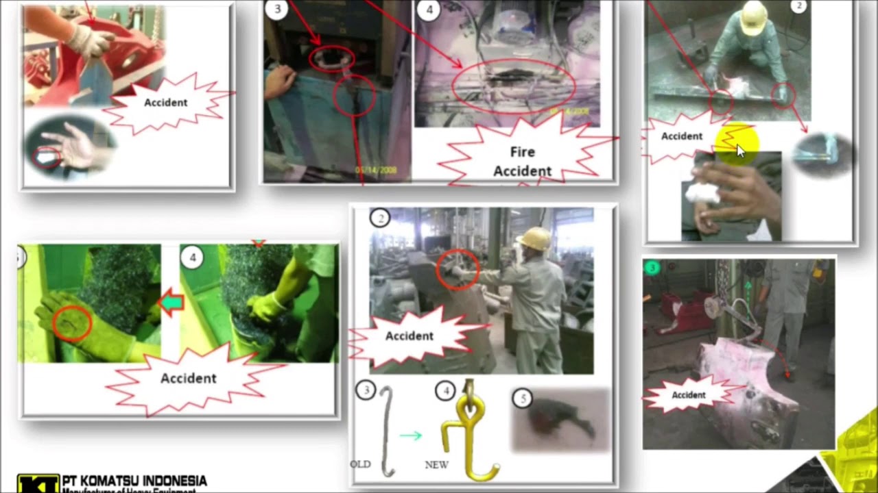 Basic Safety (KYT) - YouTube