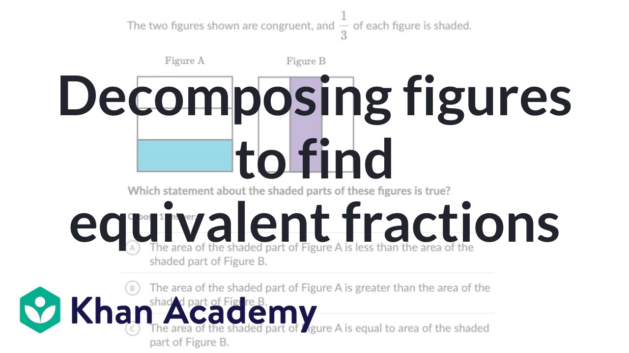 Decomposing figures to find equivalent fractions | 3rd grade math (TX ...