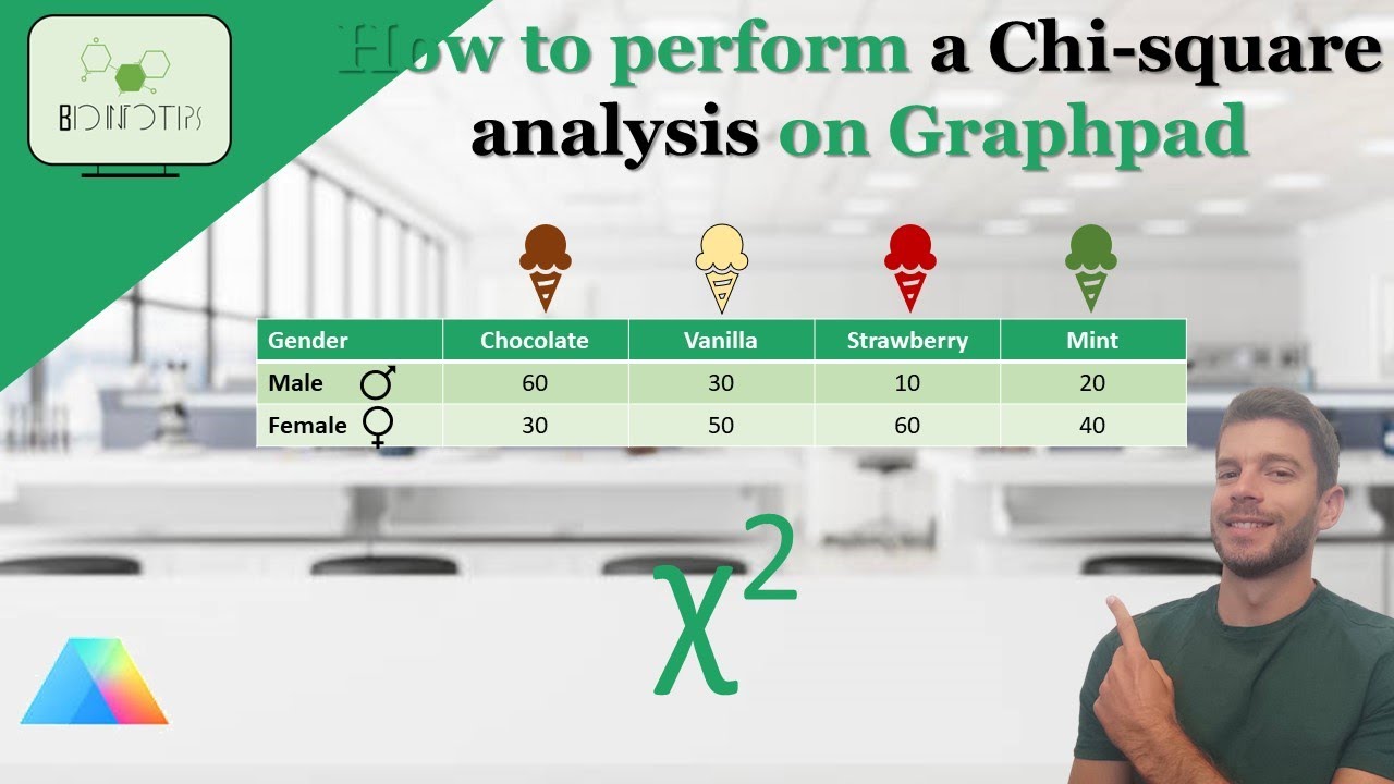 How To Perform A Chi square Analysis Using Graphpad Prism chiquare 