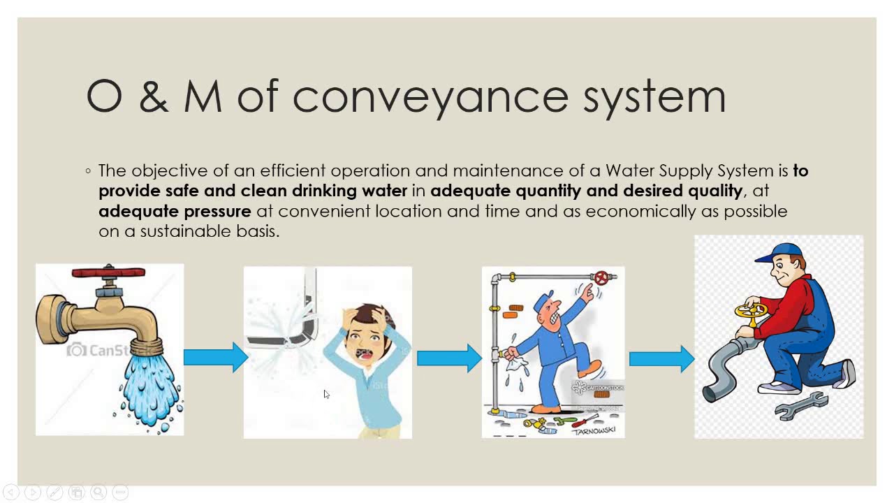O And M Of Water Supply System Part I Youtube