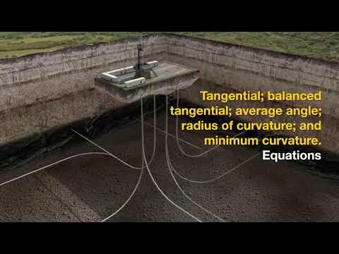 Drilling Manual | Well Trajectory Calculation & Directional Profile ...