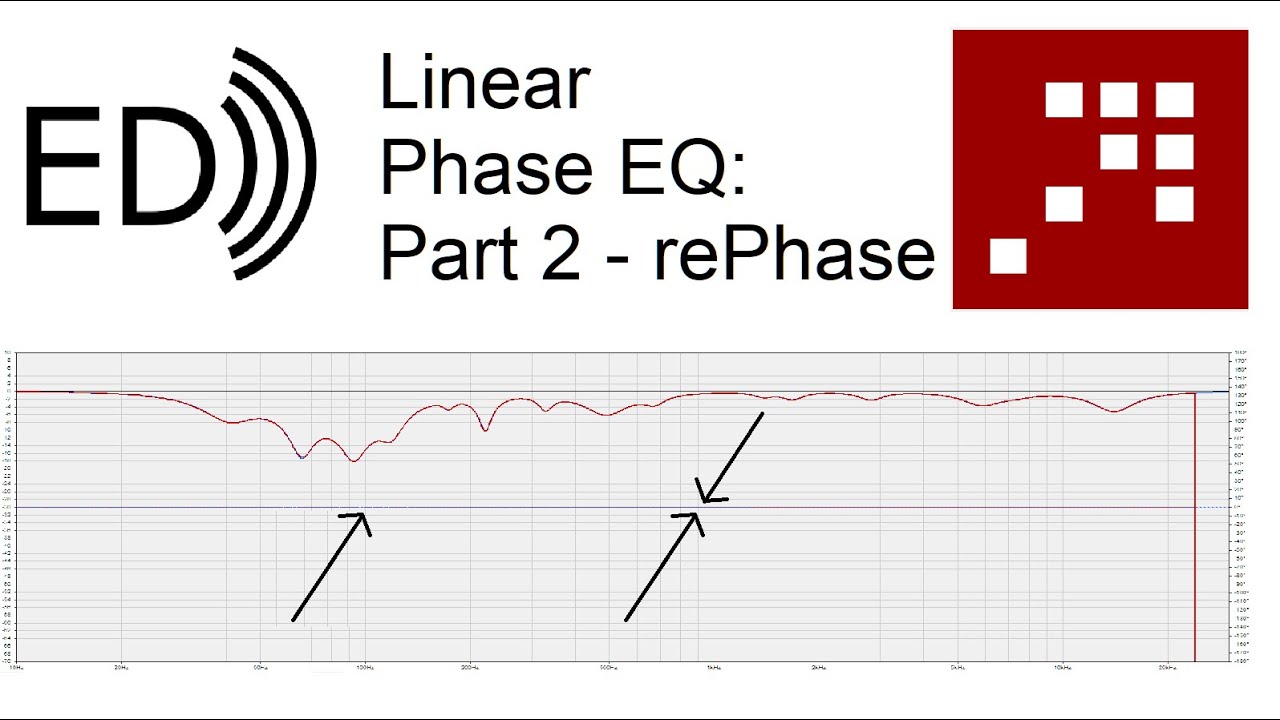 Linear Phase EQ - Room Correction: Part 2 - rePhase - YouTube