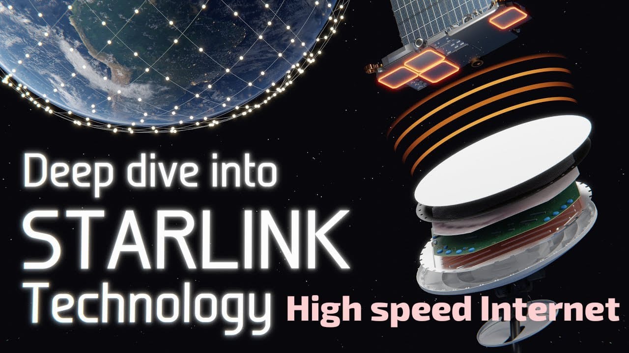 Starlink Explained: High-Speed Internet. Areas, How Starlink Works ...