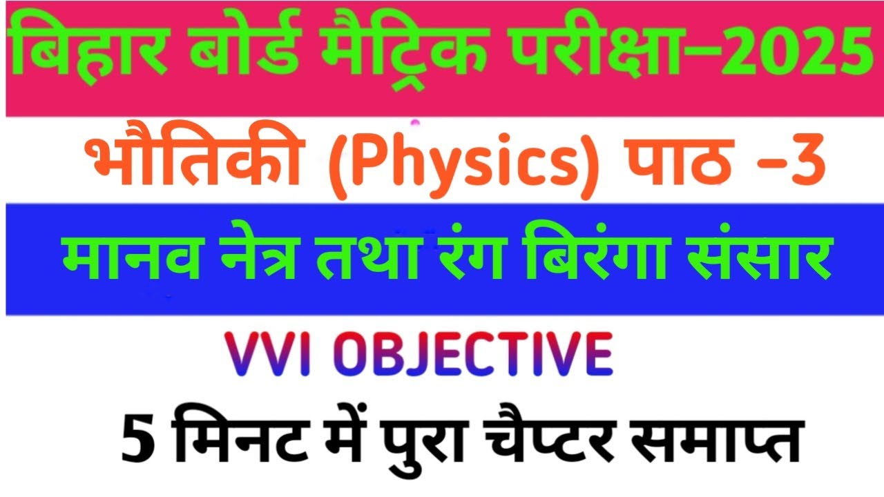 Manv Netra ttha rang biranga Sansar objective questions. Class 10 ...