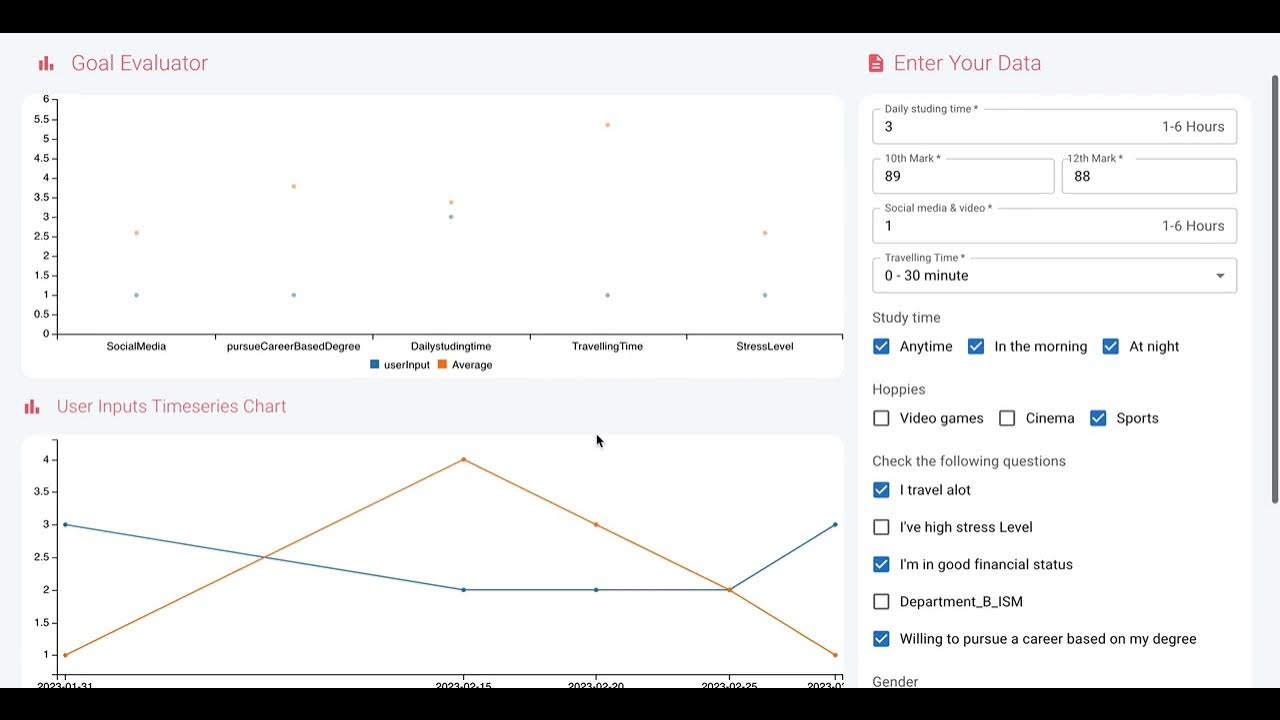 Learning Analytics Project | Goal Evaluator - YouTube