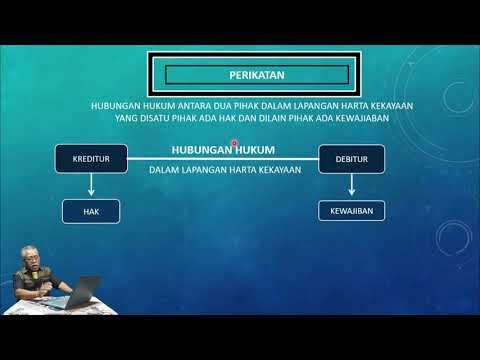 PENGERTIAN PERIKATAN - YouTube