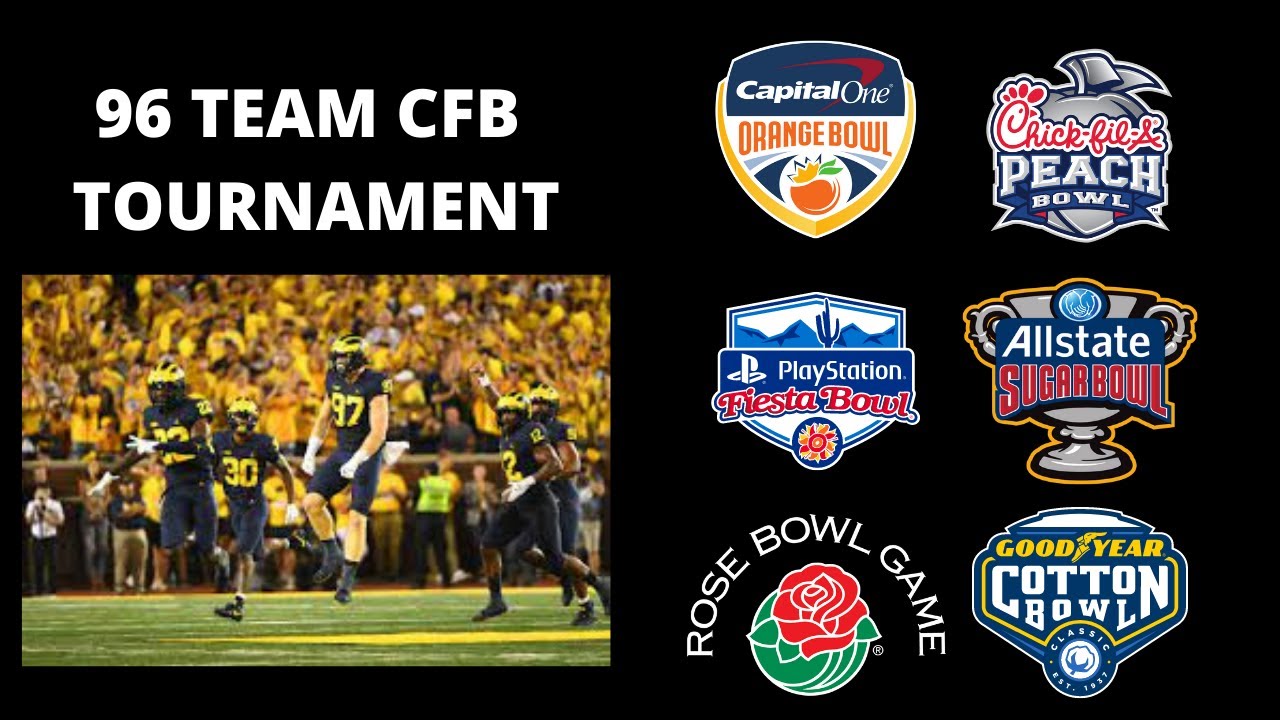 Unveiling of the 96 Team Tournament Brackets - YouTube