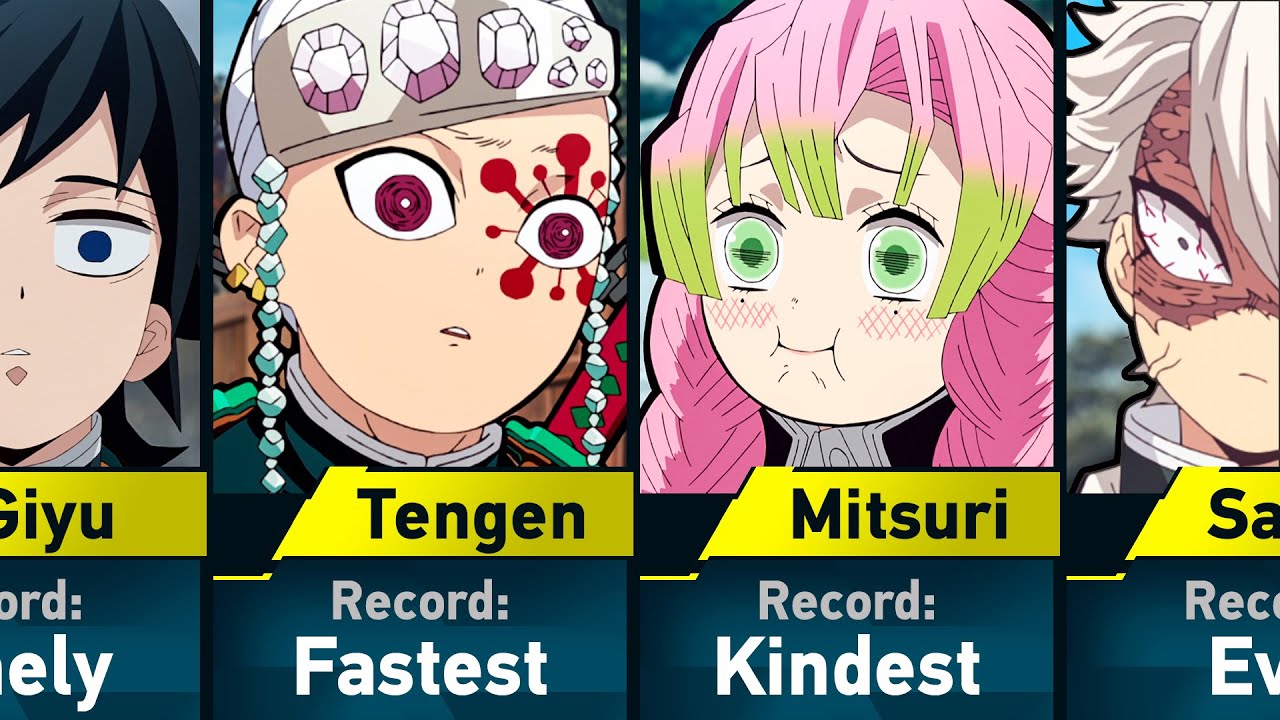 All Ratings of Hashira in Demon Slayer - YouTube