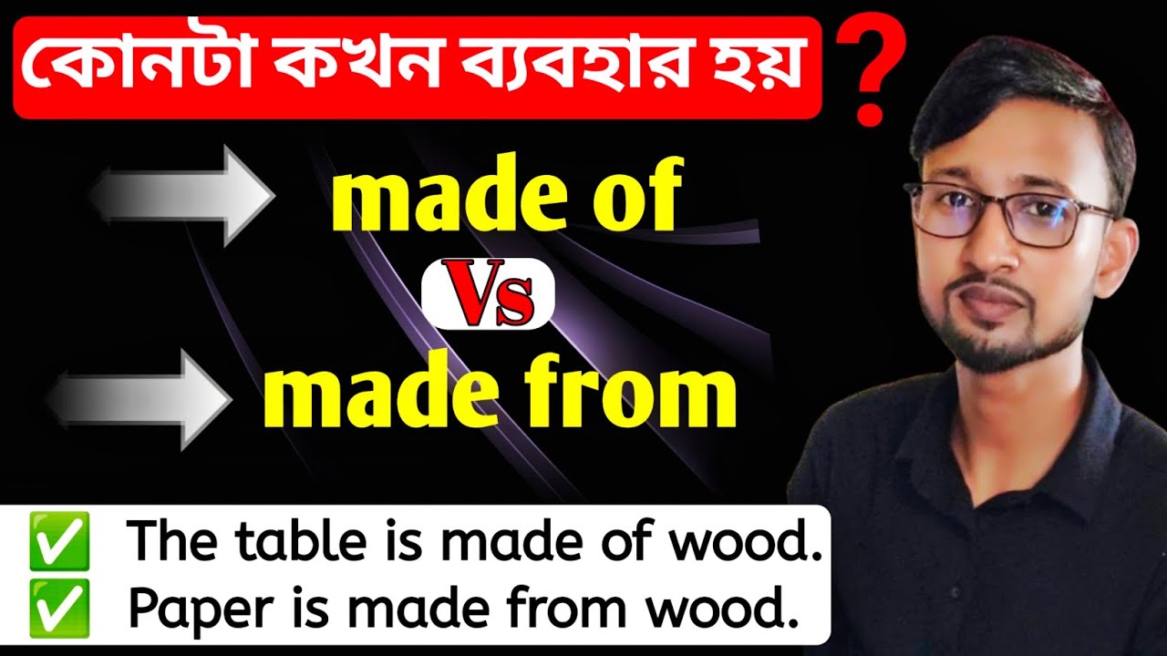 Difference between MADE OF / MADE FROM / MADE WITH / MADE OUT OF ...