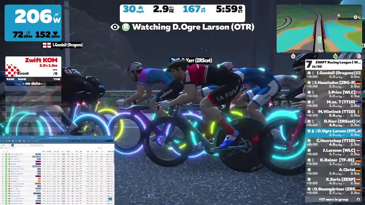 ZWIFT Racing League | WTRL - EMEA Central DIV1 (Mixed/Men's) - YouTube