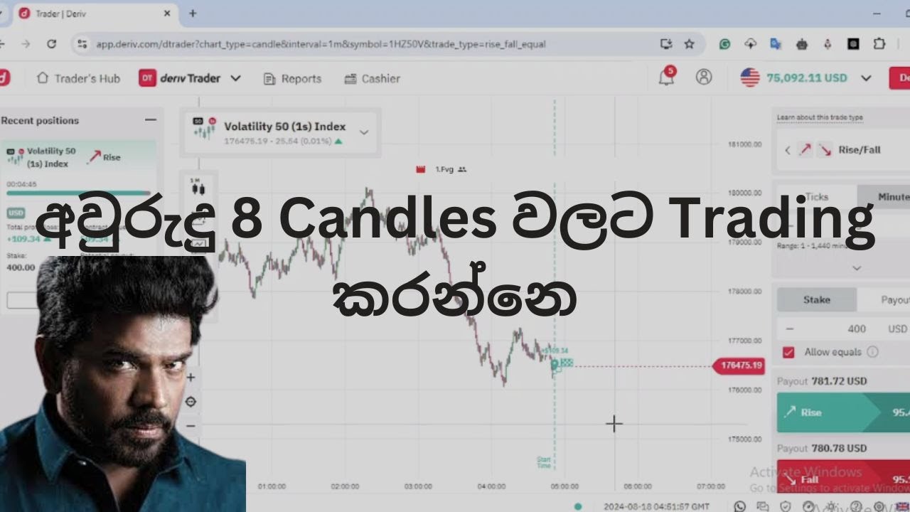 අවුරුදු 8 Candles වලට Trading කරන්නෙ/binary options for beginners - YouTube