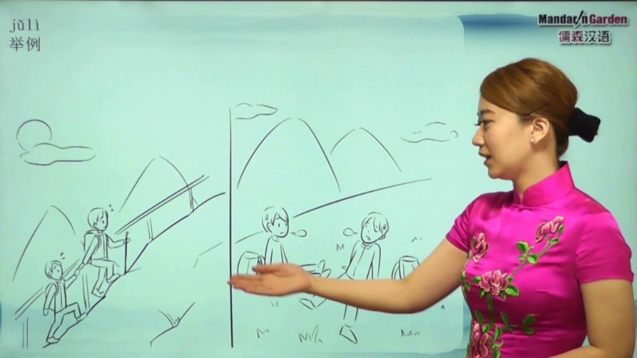 How To Say rest In Mandarin YouTube how-to-say-rest-in-mandarin-youtube