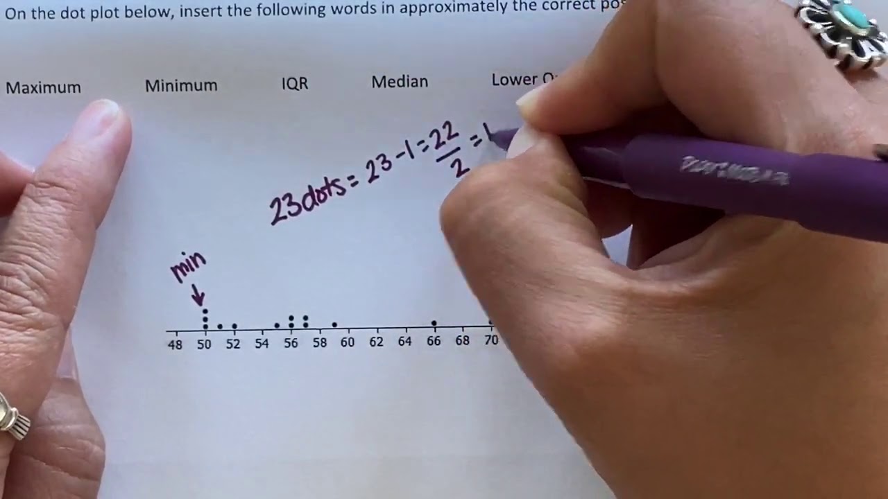 IQR example problem - YouTube