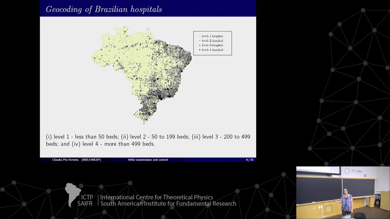 The role of intra and inter-hospital patient transfer in the ...