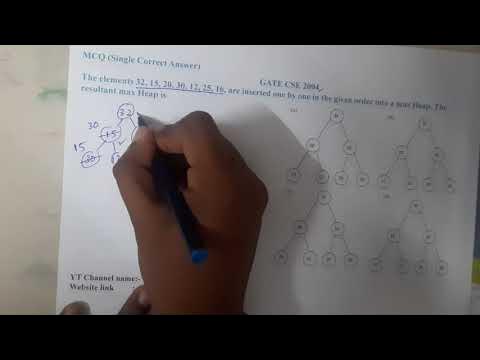GATE CSE 2004 Q ||Algorithms || GATE Insights Version: CSE - YouTube