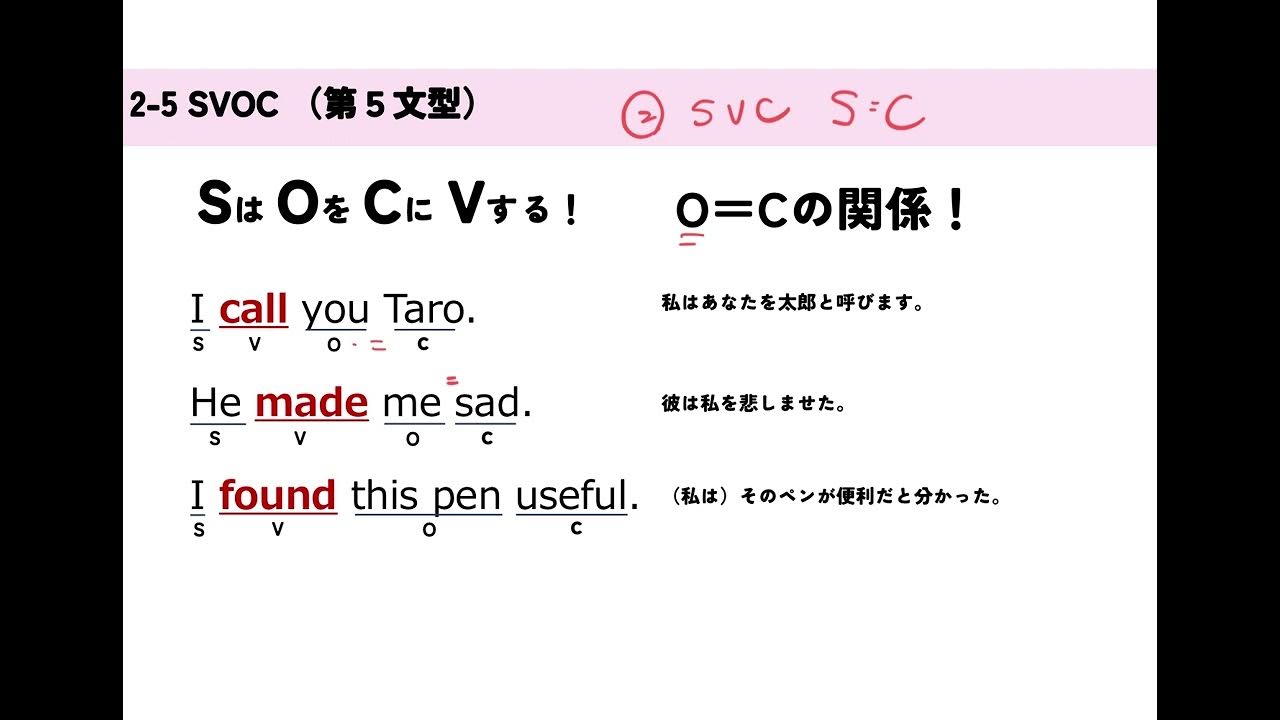 【5文型】学習構造チャート2-5 SVOC（第5文型） - YouTube