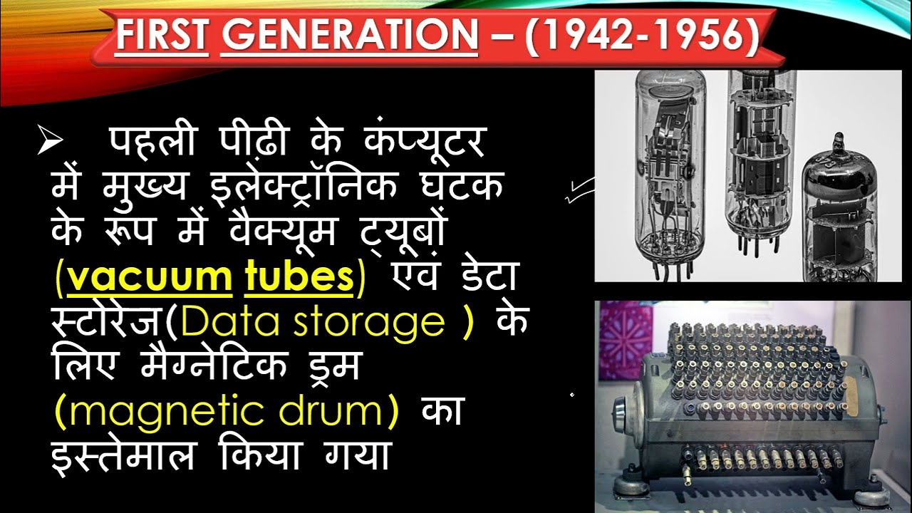 Generation of Computer | कंप्यूटर की पीढ़ियां | Computer Generations in ...