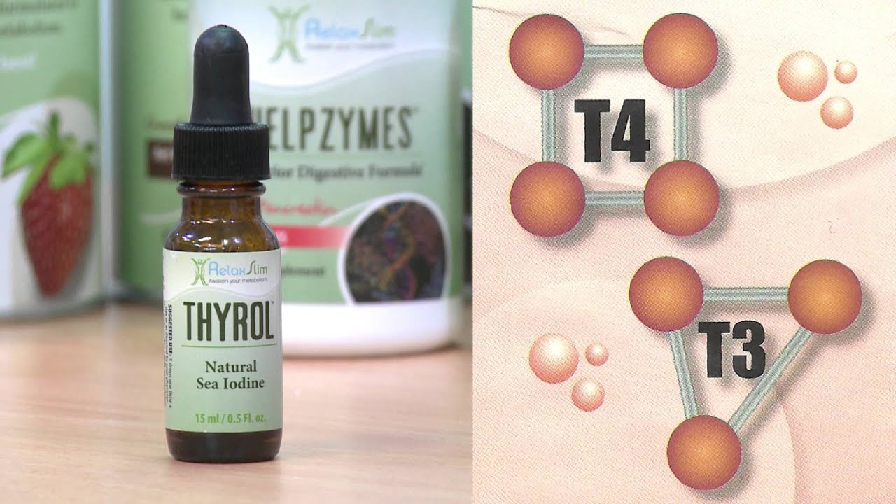 THYROL DI RELAXSLIM - YouTube