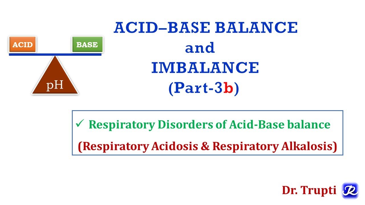 4: Respiratory Acidosis & Respiratory Alkalosis | Acid Base Balance ...