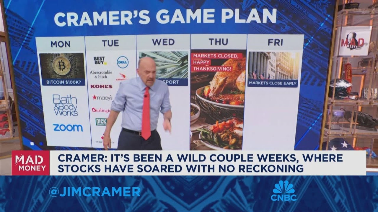 Jim Cramer looks ahead to next week's market game plan - YouTube