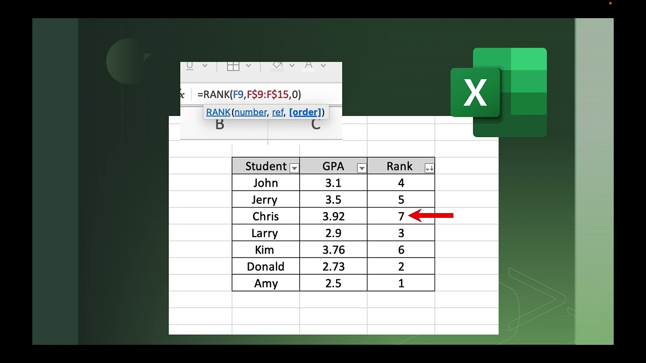 Rank Data In Excel RANK Function Complete Tutorial YouTube Rank Data In Excel RANK Function Complete Tutorial YouTube