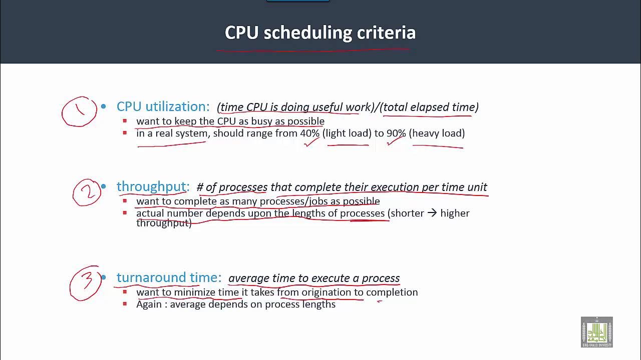 Operating Systems | C4-L4 | CPU scheduling criteria - YouTube