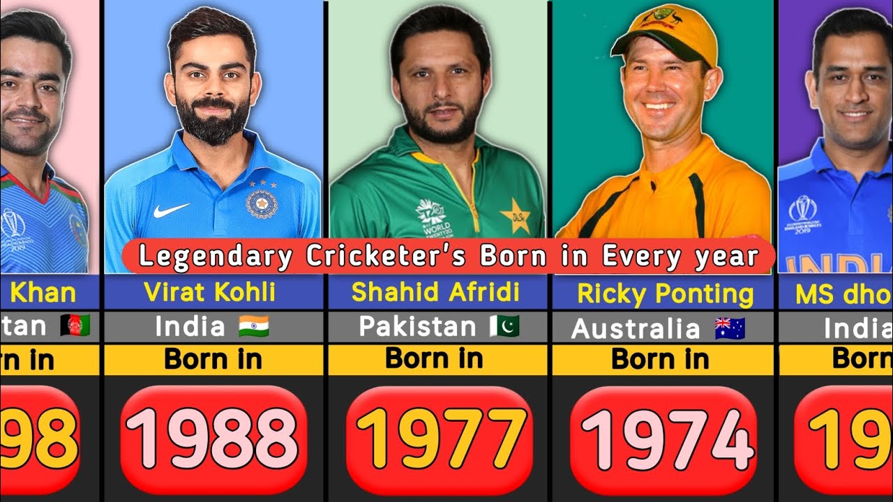 Legendary Cricketer's Born in Every year||Virat Kohli, Ricky Ponting ...