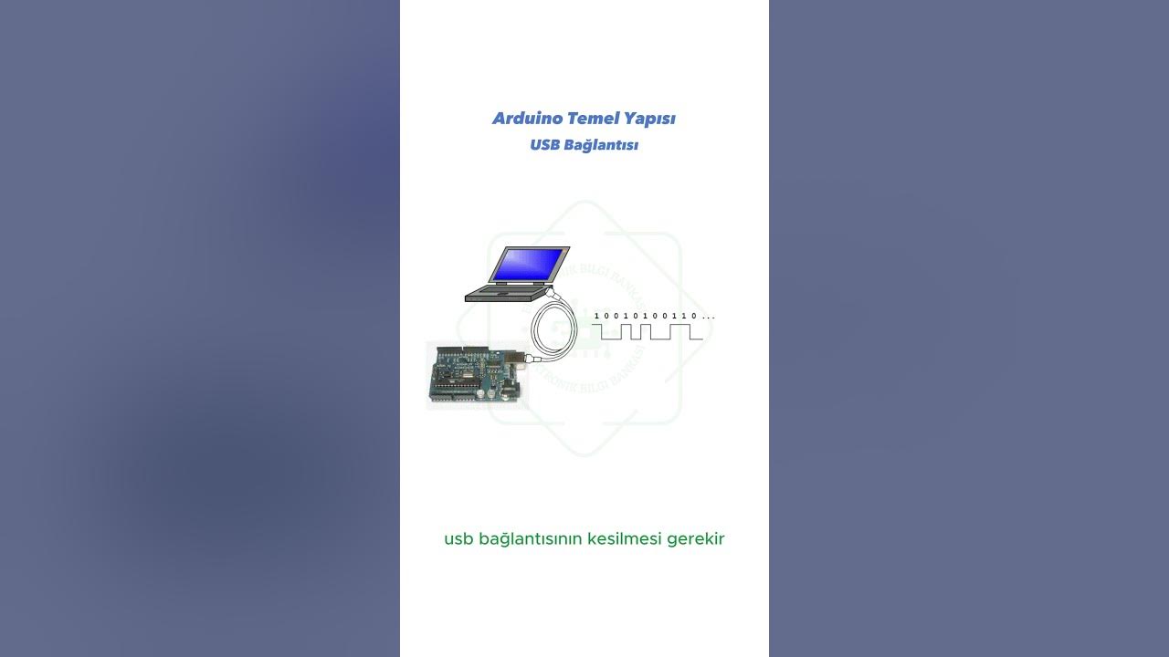 Arduino USB Bağlantısı 2 #arduino #arduinouno #arduinonano #arduinoproject #elektronik #shorts ...