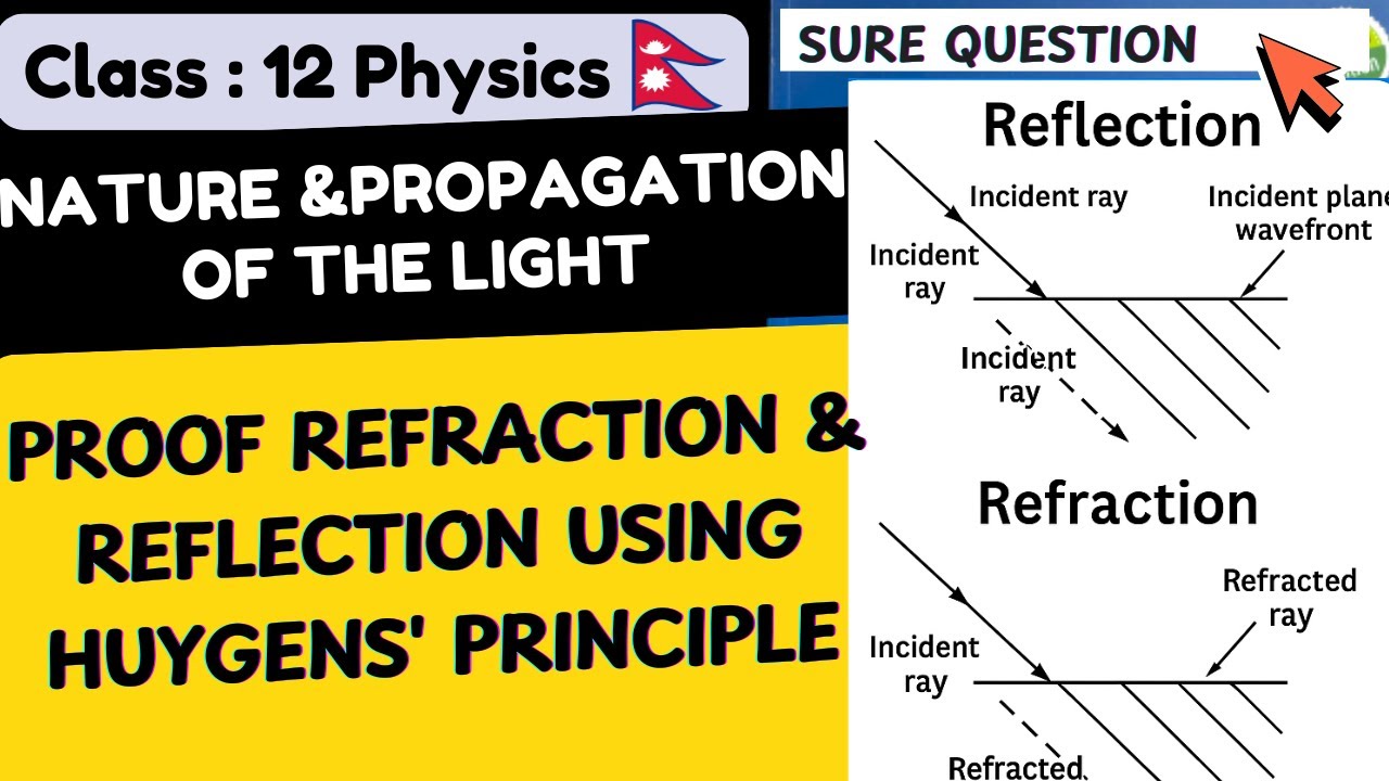 🔥Refraction & Reflection Using Huygens' Principle | Class 12 NEB ...