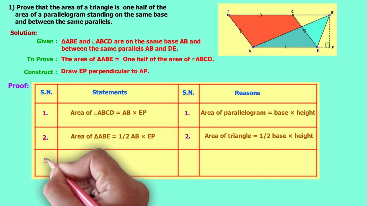 The relation between triangle and parallelogram standing on the same ...