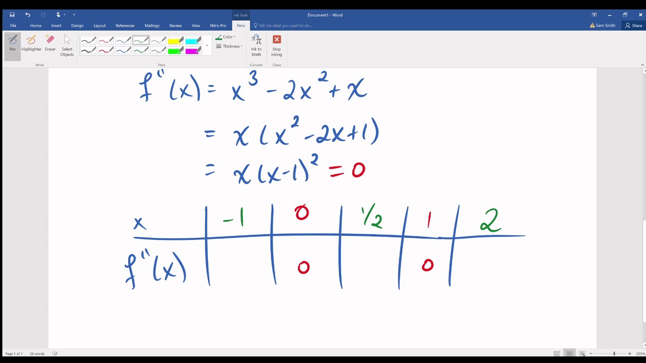 Calculus 1 - Inflection Points - YouTube