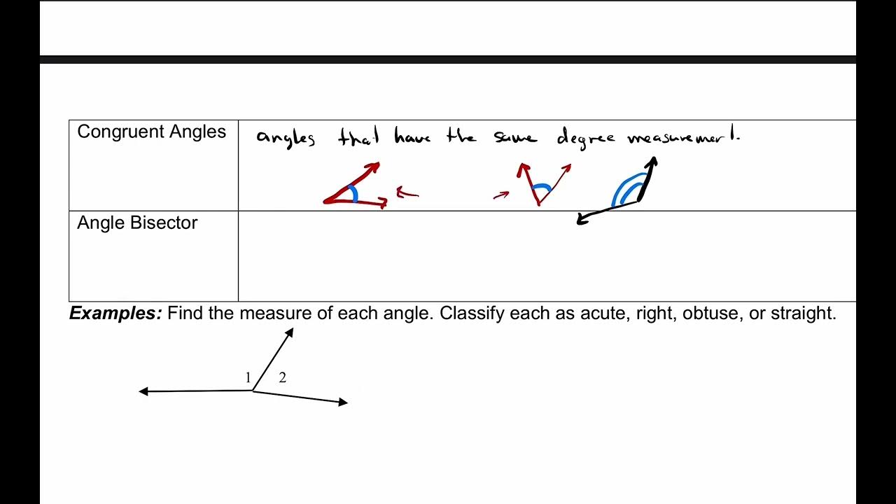 Measure and classify angles - YouTube