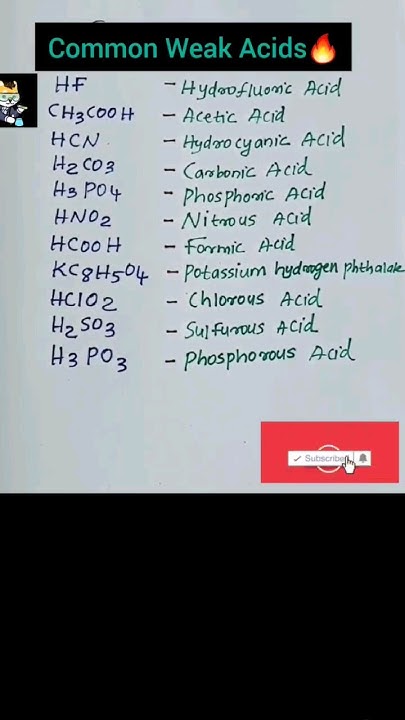 Common Weak Acids🔥| Chemical name and Formulas| acids and bases #chemistry #shorts #shortsfeed # ...