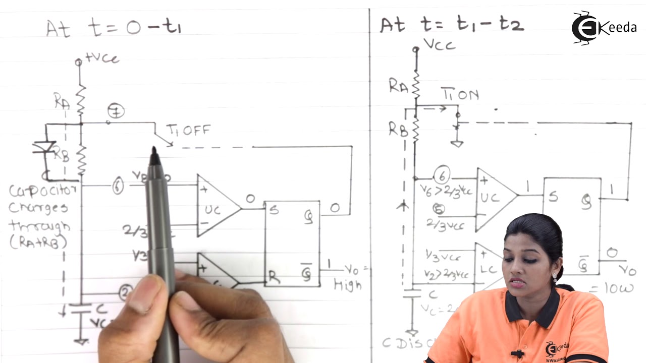Square Wave Oscillator - YouTube