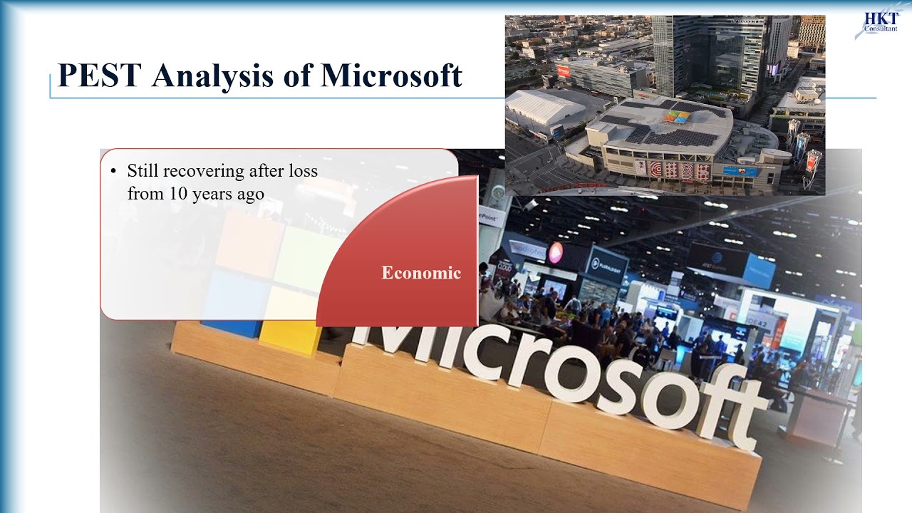 PEST analysis of Microsoft - YouTube