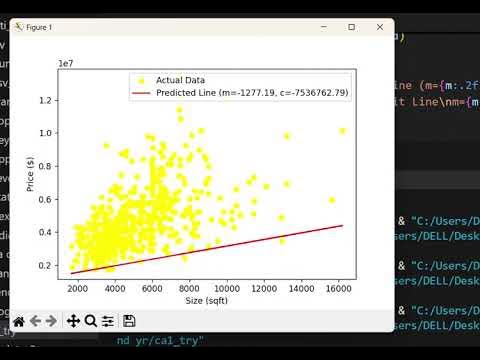 Machine Learning (using Linear Regression model)on house price ...