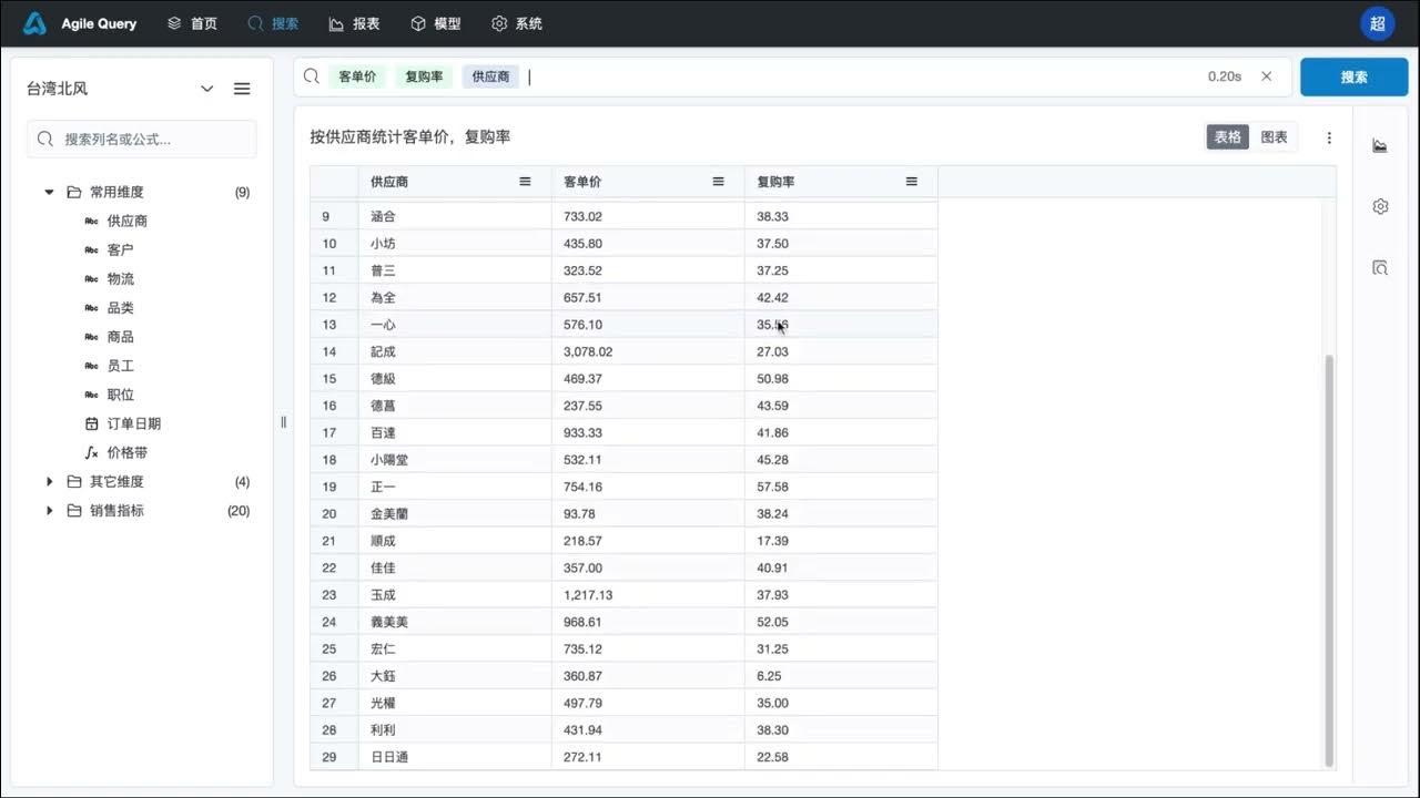 Agile Query 演示视频（搜索式分析） - YouTube
