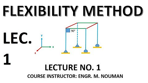 Structural Analysis (Flexibility Method) - YouTube