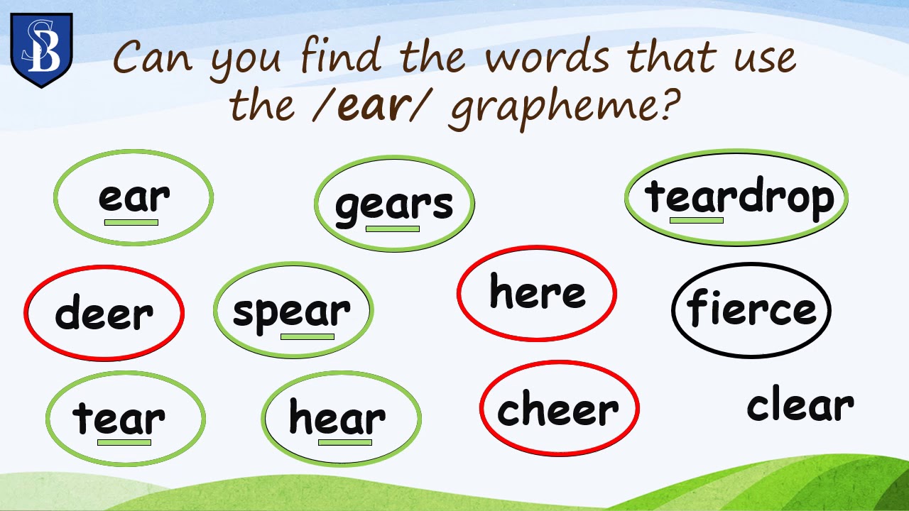 Phonics Session Ten Ear Trigraph YouTube phonics-session-ten-ear-trigraph-youtube