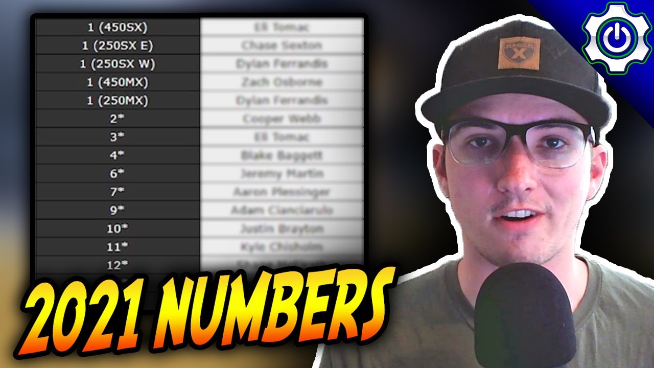 Can You List ALL 2021 AMA National Numbers? - YouTube