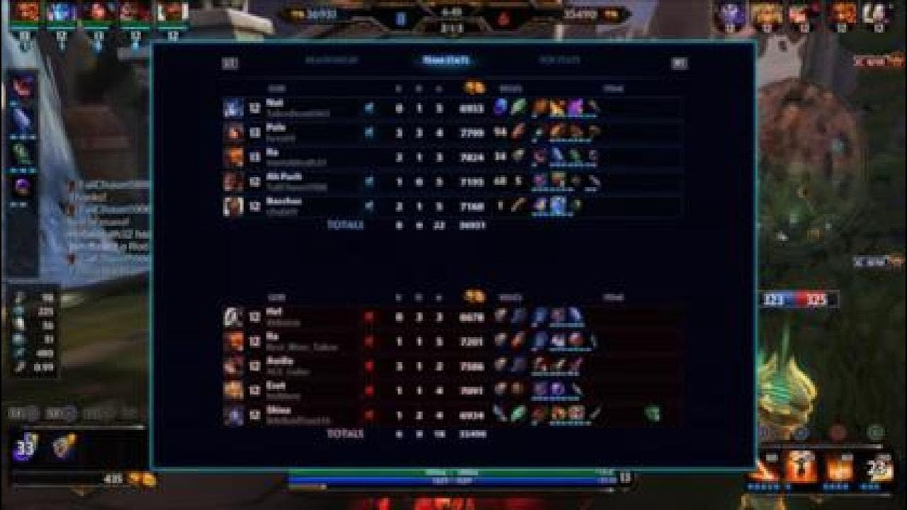 SMITE Ra arena gameplay - YouTube