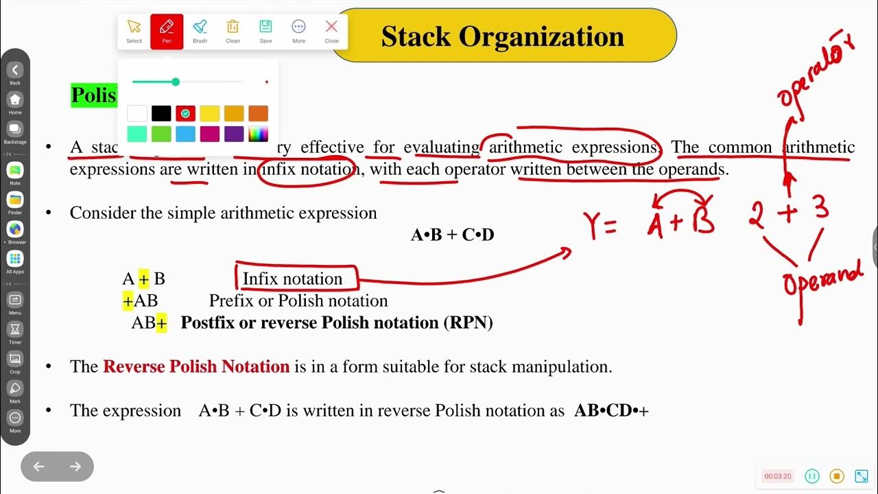 Infix notation,prefix notation(polish notation), postfix notation reverse polish notations stack ...